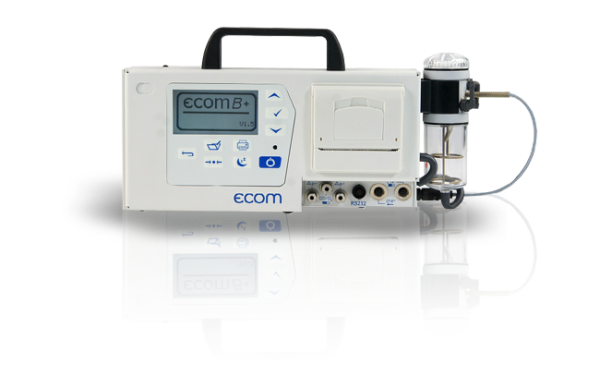 Ecom Analyzers - Wymbs Inc